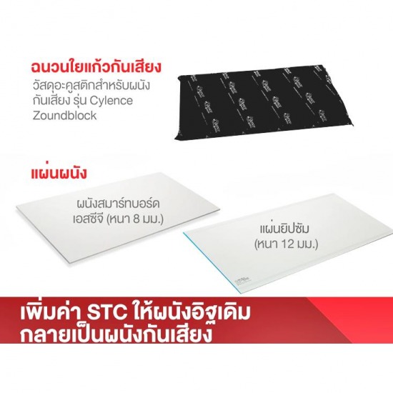 ฉนวนกันเสียง scg Cylence Zoundblock | ร้านวัสดุก่อสร้าง SCG Authorized ...
