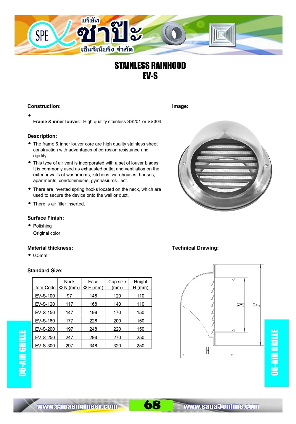 หมวกกันฝนสแตนเลส VENT CAP | ขายส่งพัดลมสำหรับโรงงาน ขายส่งพัดลมฟาร์ม ...